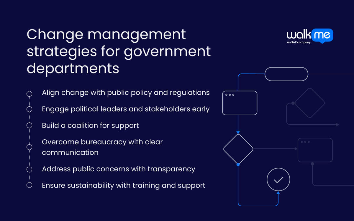 How to Approach Change Management in Government