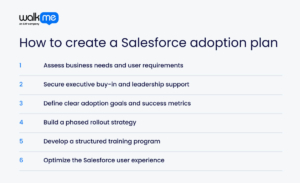 How to Create a Salesforce Adoption Plan + Best Practice