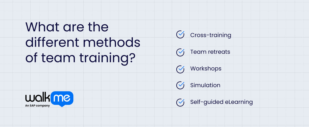 Team Training: Types & Practical Examples