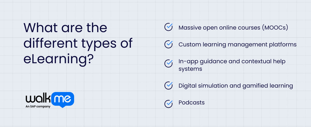 Corporate eLearning: Training Types & Practical Applications