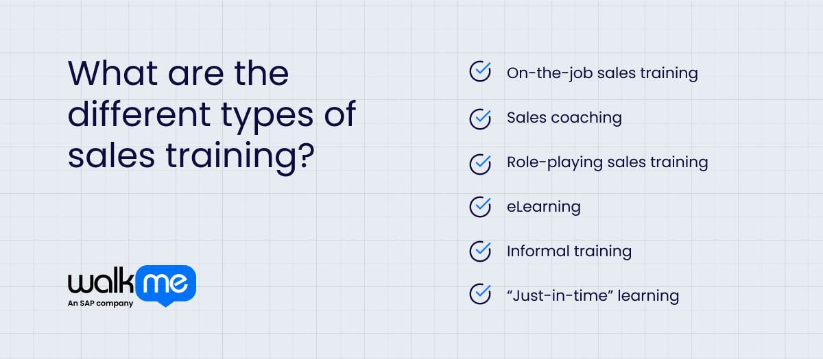 What is Sales Training? Types, Techniques & Practical Examples