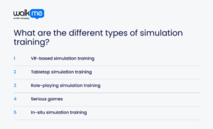 Simulation Training: Types, Applications, & Benefits