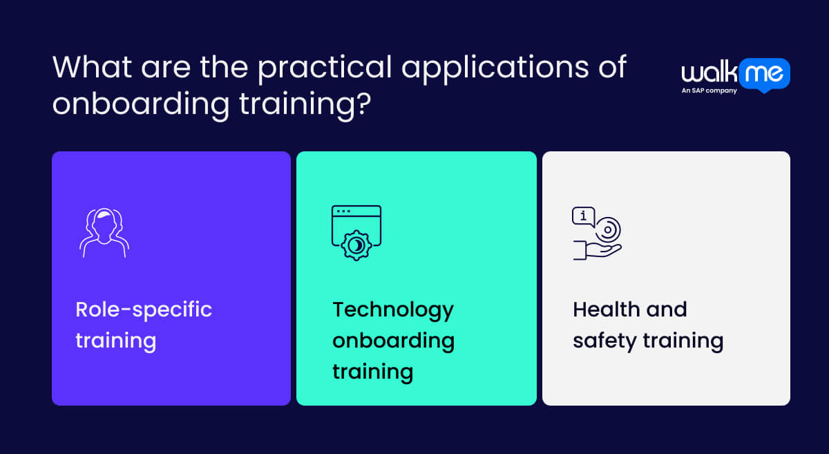 Onboarding Training: Types & Practical Examples