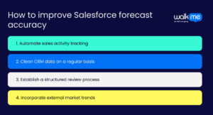 Salesforce Forecasting: A Complete Guide
