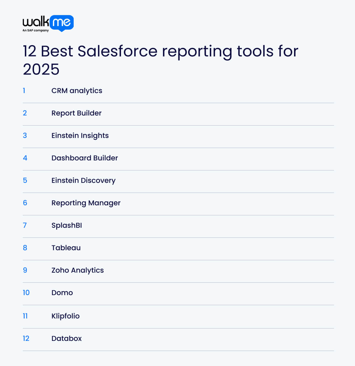 12 Best Salesforce Reporting Tools for 2025
