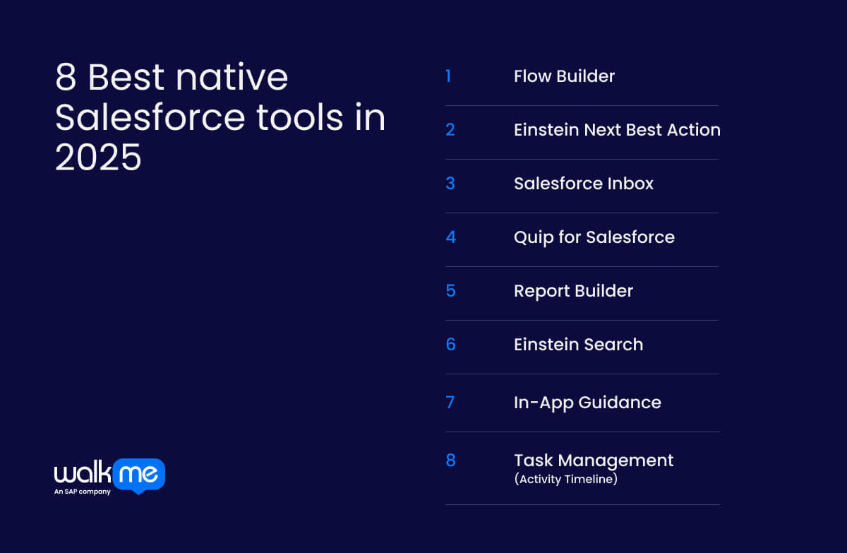 16 Best Native & Third-Party Salesforce Tools in 2025