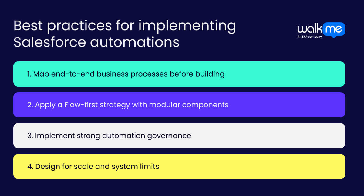 10 Native & third-party Salesforce automation tools - WalkMe Blog