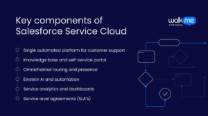 How to Use Salesforce Service Cloud: Best Practices & Use Cases