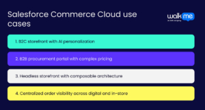 A Comprehensive Guide to Salesforce Commerce Cloud