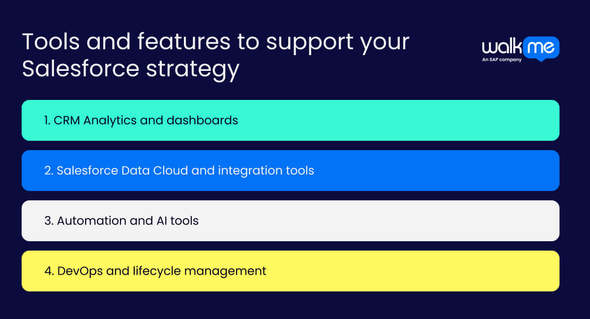 How to create an effective Salesforce strategy