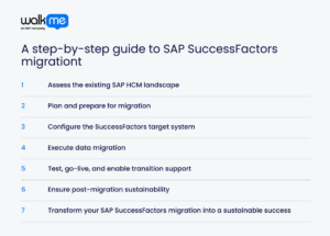 A Step-by-Step Guide to SAP SuccessFactors Migration