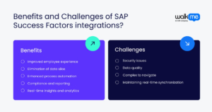 SAP SuccessFactors Integrations: Benefits, Challenges, Tools