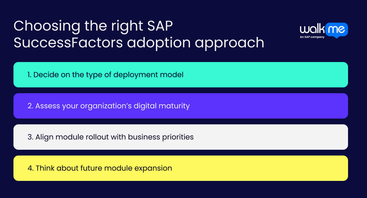 A Step-by-Step Guide to SAP SuccessFactors Adoption