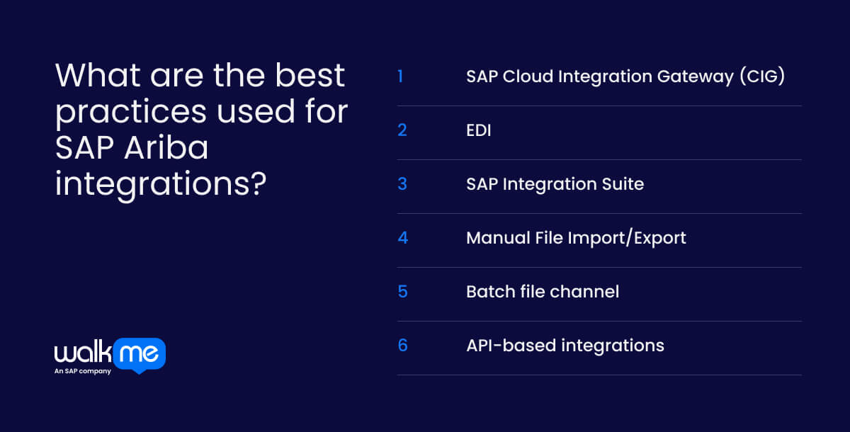 SAP Ariba integrations: Components, Examples, Best Practice