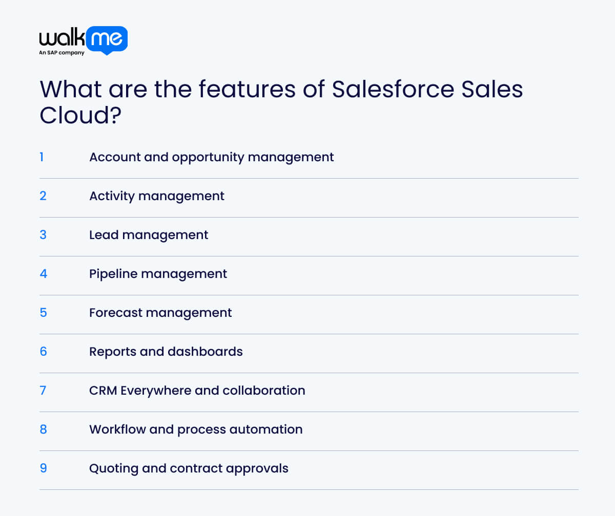 What is Salesforce Sales Cloud?