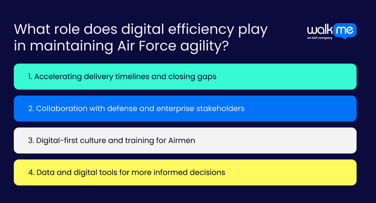 How is the U.S. Air Force approaching digital efficiency?
