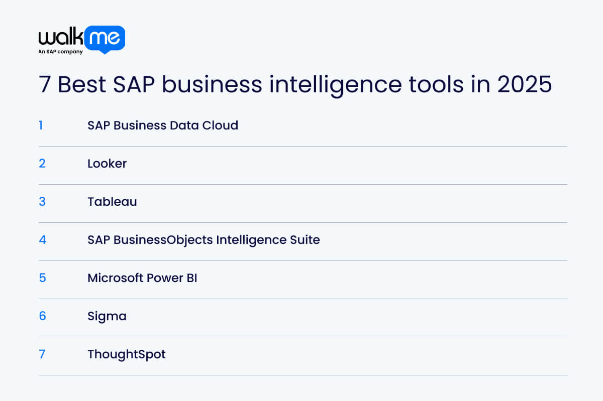 7 Best SAP Business Intelligence Tools In 2025
