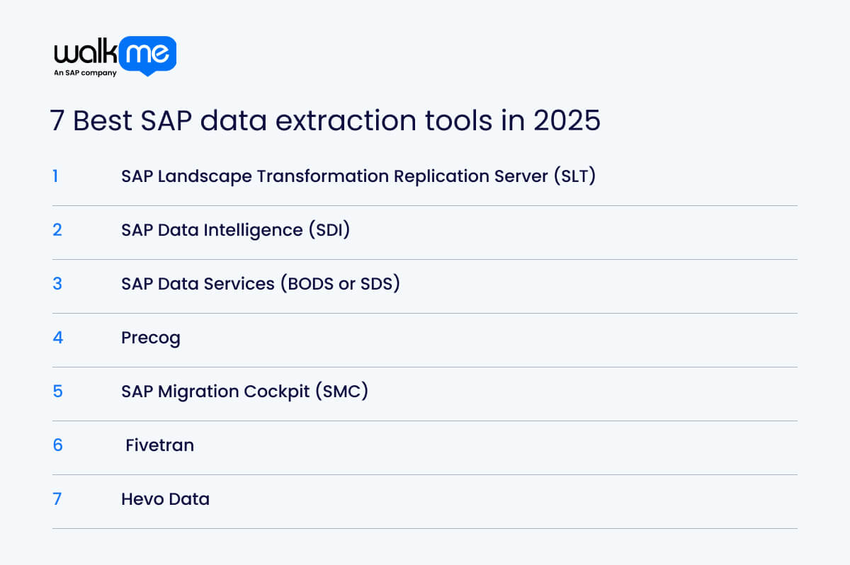 7 Best SAP Data Extraction Tools in 2025