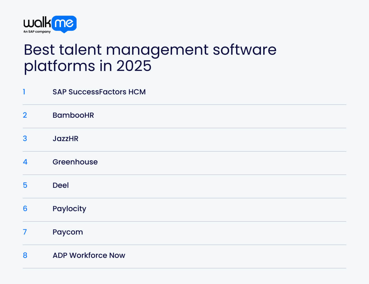 Best Talent Management Software Platforms in 2025