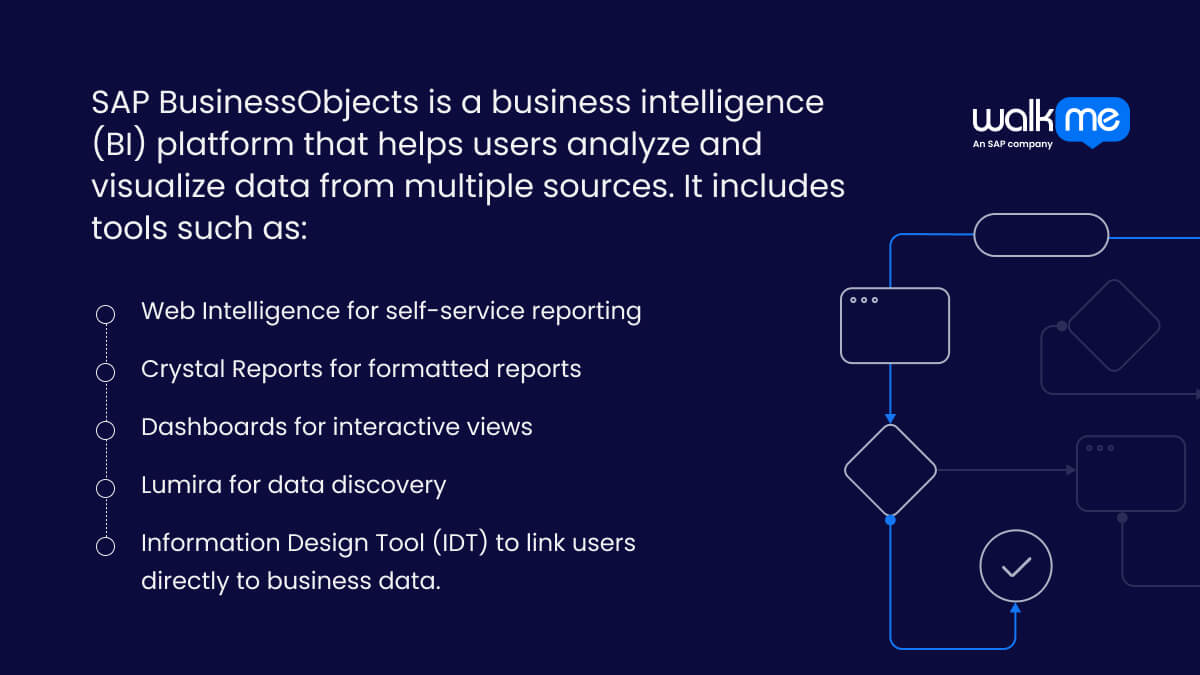 5 Best SAP Reporting Tools in 2026