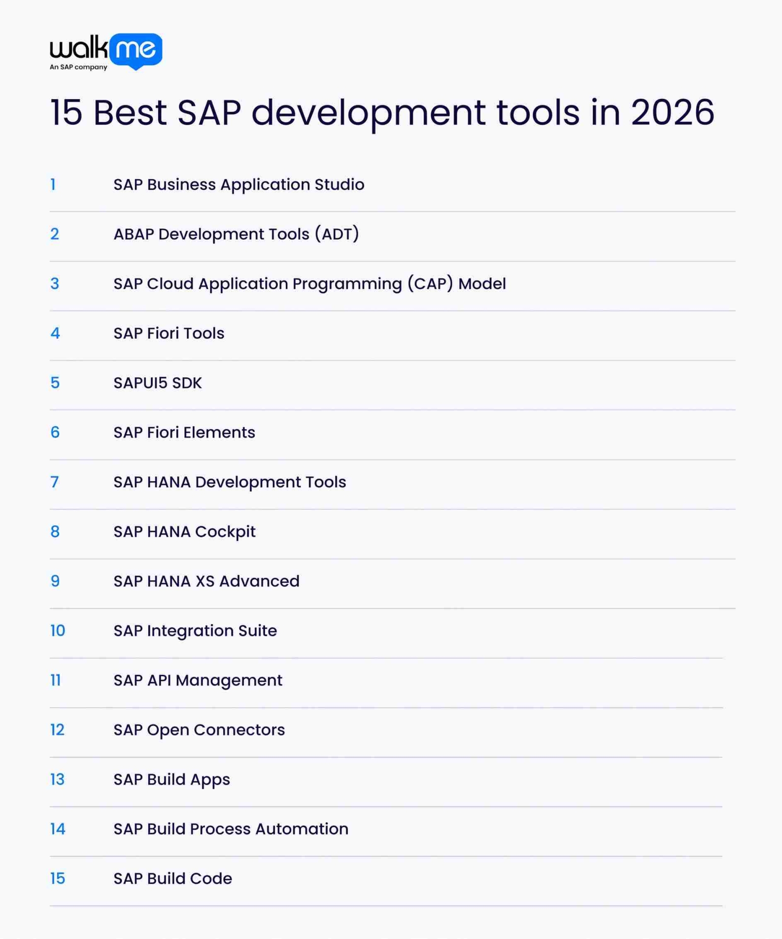 15 Best SAP Development Tools in 2026