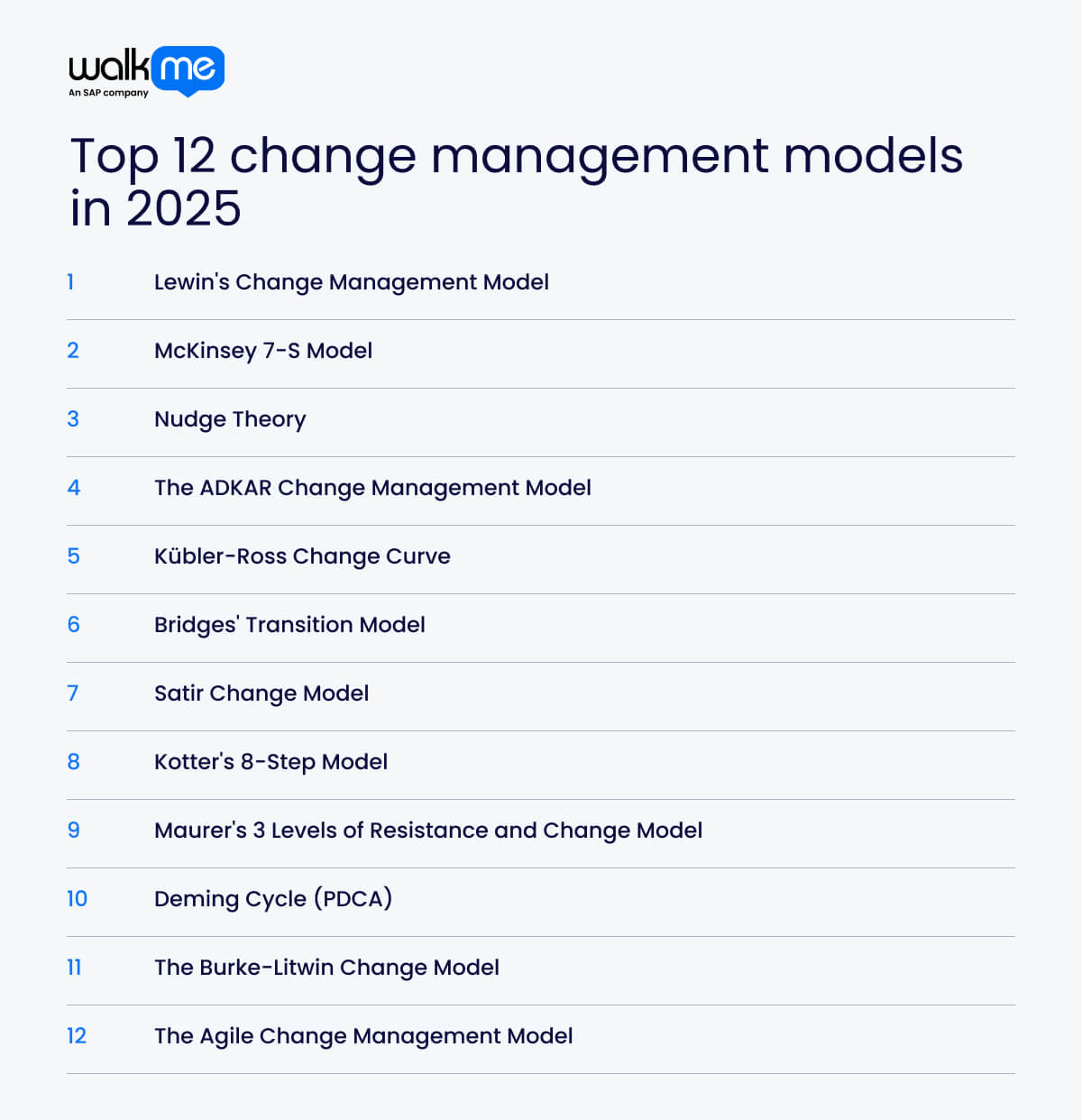 Top 12 Change Management Models in 2025