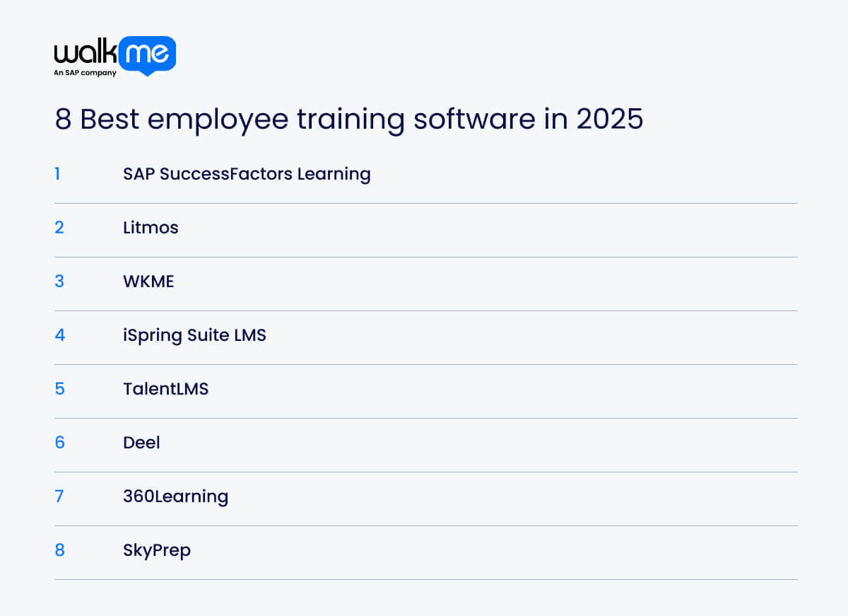 8 Best Employee Training Software in 2025