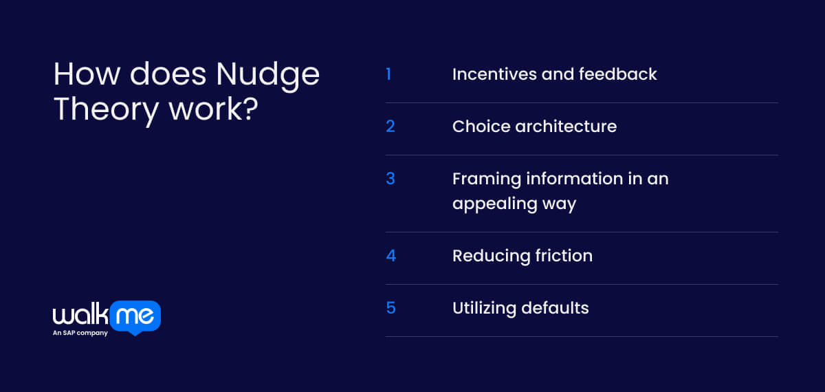 What is Nudge Theory? Examples & Best Practices