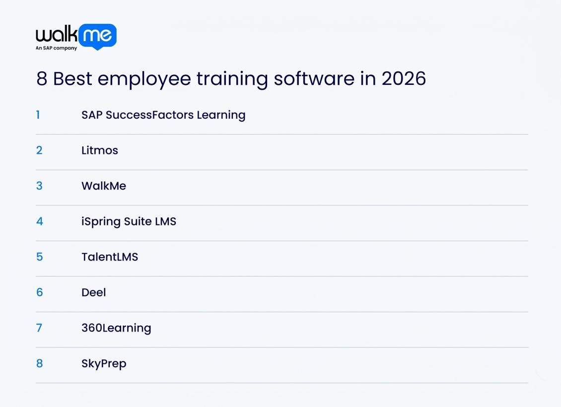 8 Best Employee Training Software in 2026