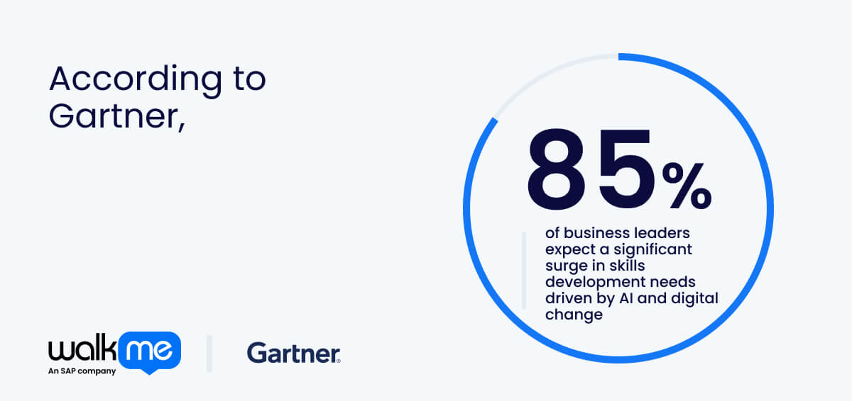 15 Best Collaborative Learning Platforms in 2026