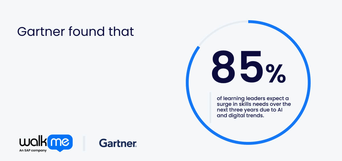 Bite-Sized Learning: Examples, Microlearning & Best Practices