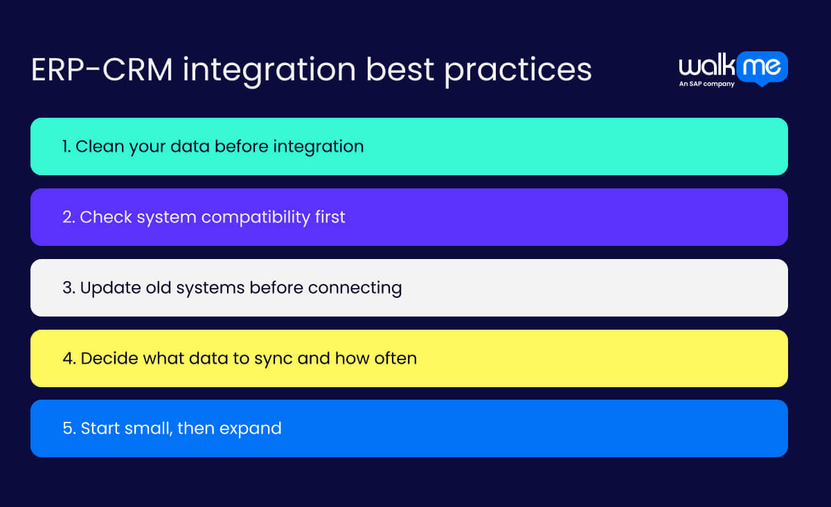 ERP-CRM integration: A Complete Guide