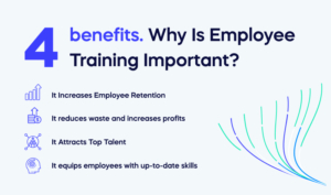 What is Employee Training?