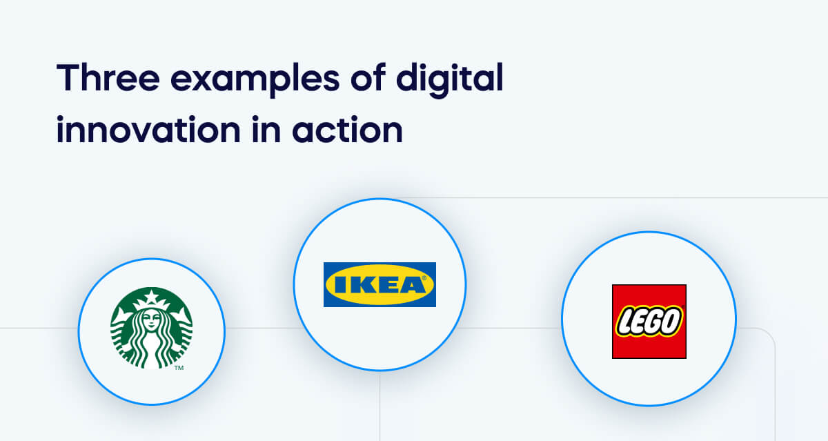 What Is Digital Innovation? | Walkme.com