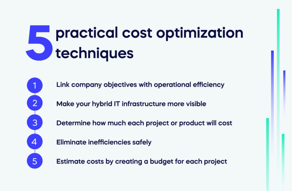 Cost Optimization Walkme™ Digital Adoption Platform