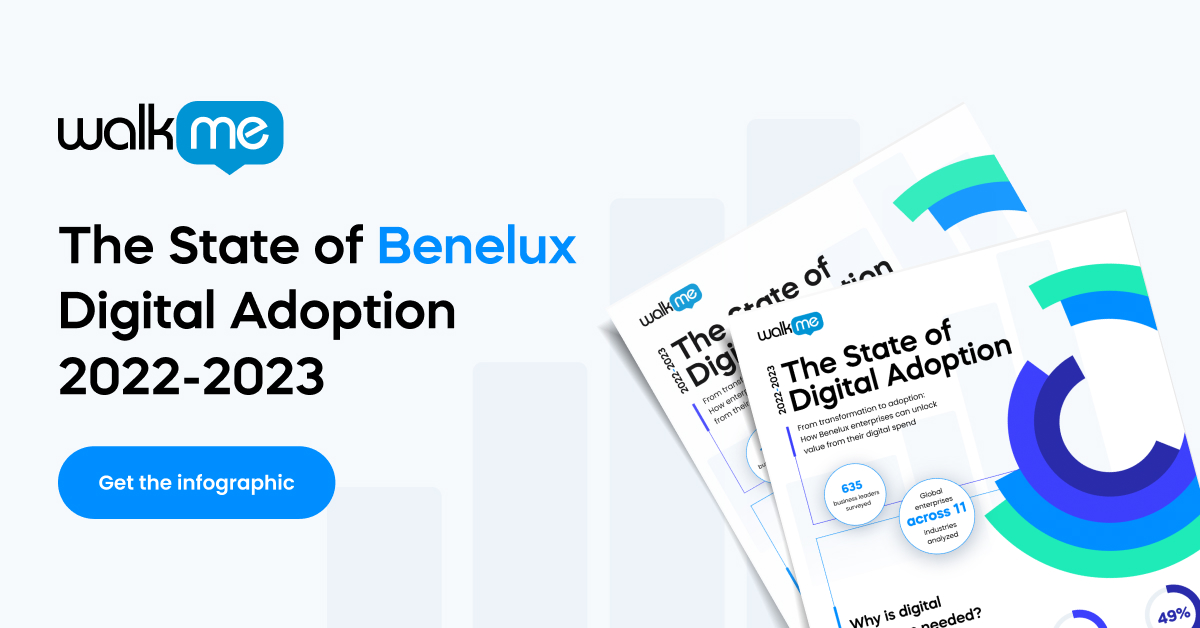 The State of Benelux Digital Adoption 2022-2023 - WalkMe™ - Digital ...