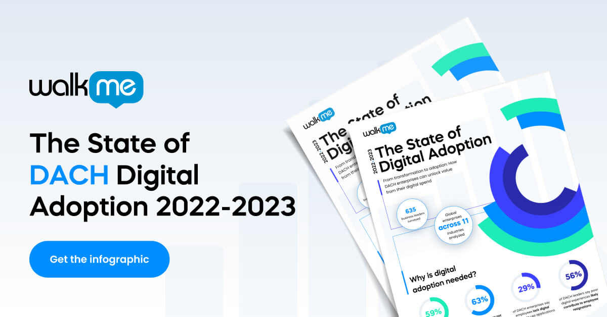 The State of DACH Digital Adoption 2022-2023 - WalkMe™ - Digital ...