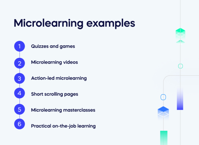 Microlearning - WalkMe™ - Digital Adoption Platform