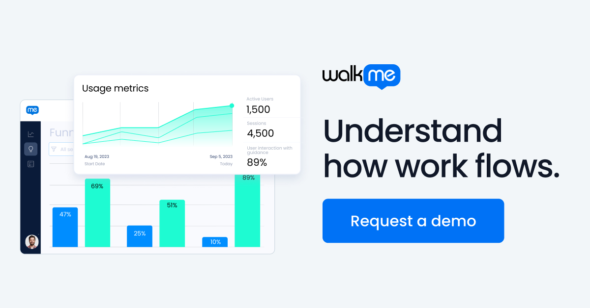 Workflow Analytics - WalkMe