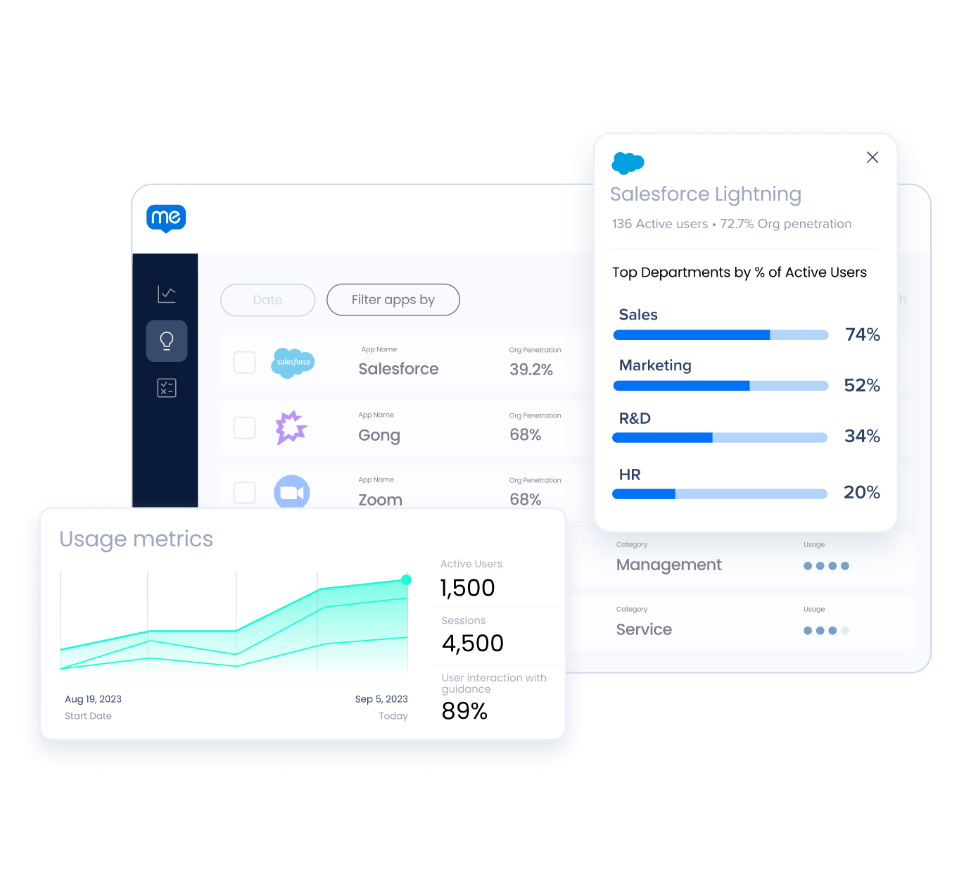 Digital adoption analytics - WalkMe™