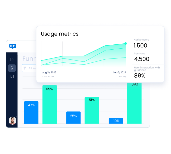 Workflow Analytics - WalkMe