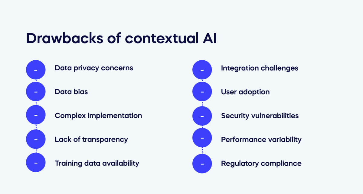Contextual AI - WalkMe™ - Digital Adoption Platform