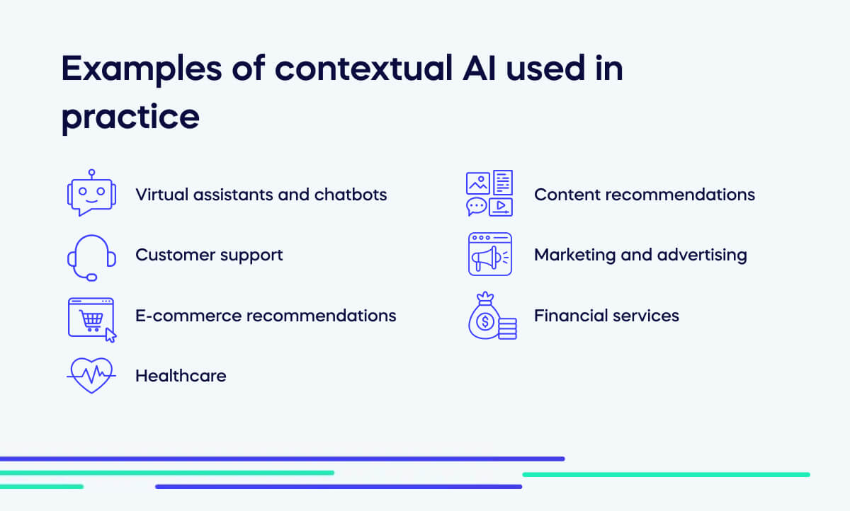 Contextual AI - WalkMe™ - Digital Adoption Platform