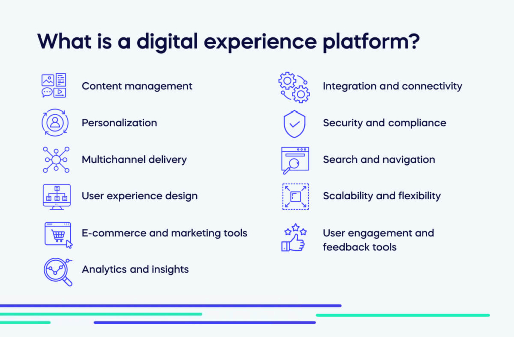 Digital Experience - WalkMe™ - Digital Adoption Platform