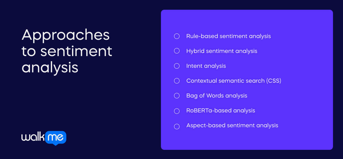 What is sentiment analysis - WalkMe™ - Digital Adoption Platform What is sentiment analysis - WalkMe™ - Digital Adoption Platform