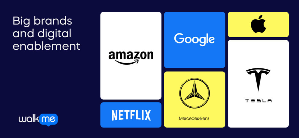 What is digital enablement? - WalkMe™ - Digital Adoption Platform