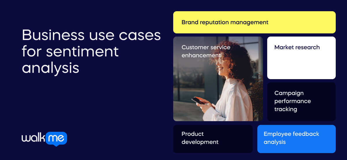 What is sentiment analysis - WalkMe™ - Digital Adoption Platform