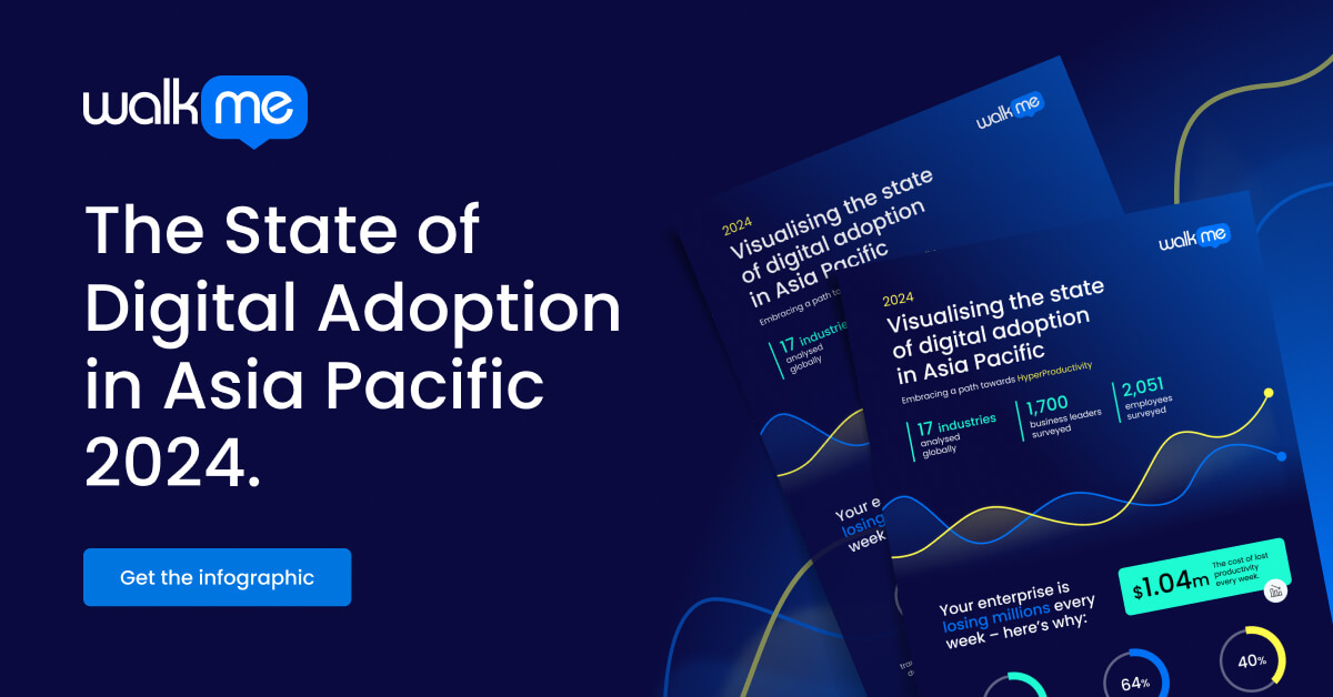 The State of Digital Adoption APAC 2024 - WalkMe