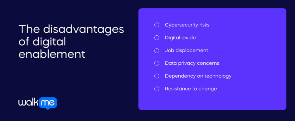What is digital enablement? - WalkMe™ - Digital Adoption Platform