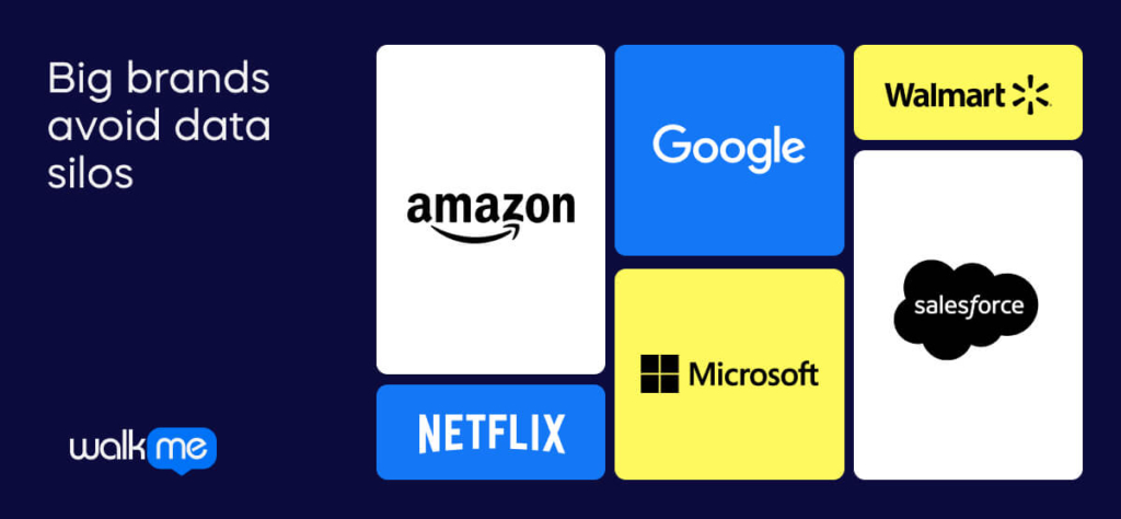 What are data silos? - WalkMe™ - Digital Adoption Platform